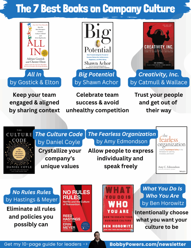 The 7 Best Books on Building a Positive Work Culture
