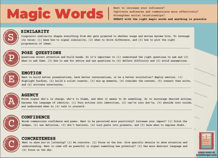 Book Summary: "Magic Words" - BobbyPowers.com